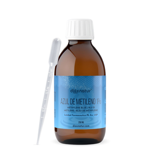 Methylene Blue Experiment: The Blue Bottle and its Surprising Color Ch ...