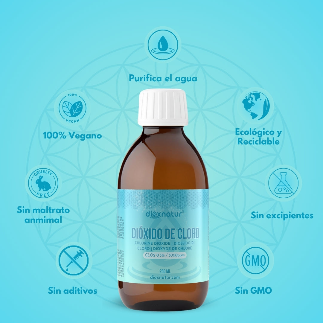 ¿Sabes para qué sirve el dioxido de cloro? – Dioxnatur